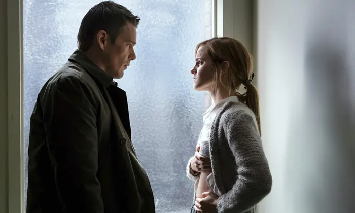 Emma Watson Regression. Dive into the Dungeon of Mystery: Ratings and ...